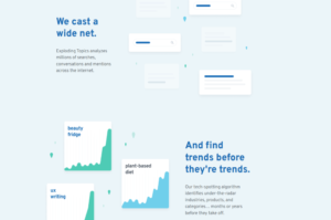 Thématiques Tendances | Exploding Topics - Twaino