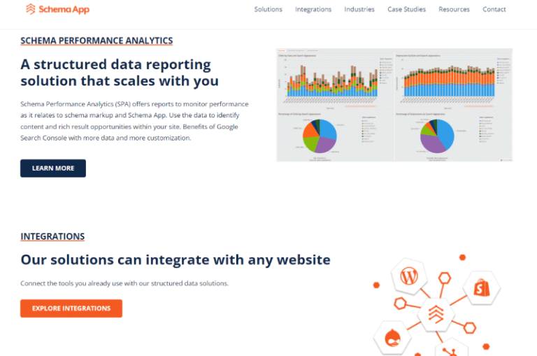Structured Data | Schema App - Twaino