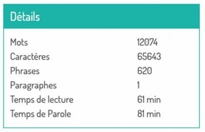 Compteur de Mots et Caractères | Gratuit et En ligne - Twaino