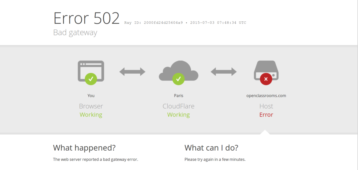 How to Effectively Fix the 502 Bad Gateway Error? - Twaino