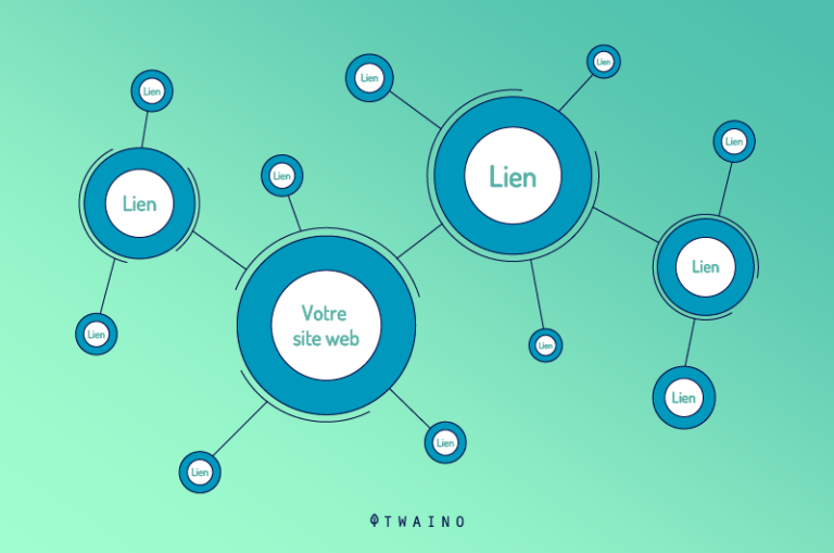 Definition Link Building - Twaino