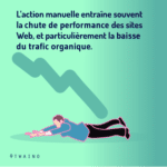 Définition Action manuelle - Twaino