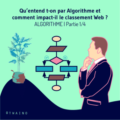 Définition Algorithme - Twaino