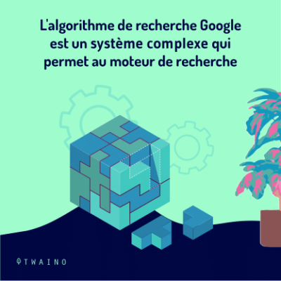 Définition Algorithme - Twaino