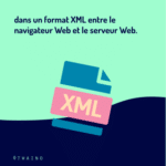 Définition AJAX | Twaino