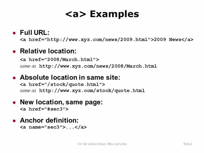 Définition Uniform Resource Locator (URL) | Twaino