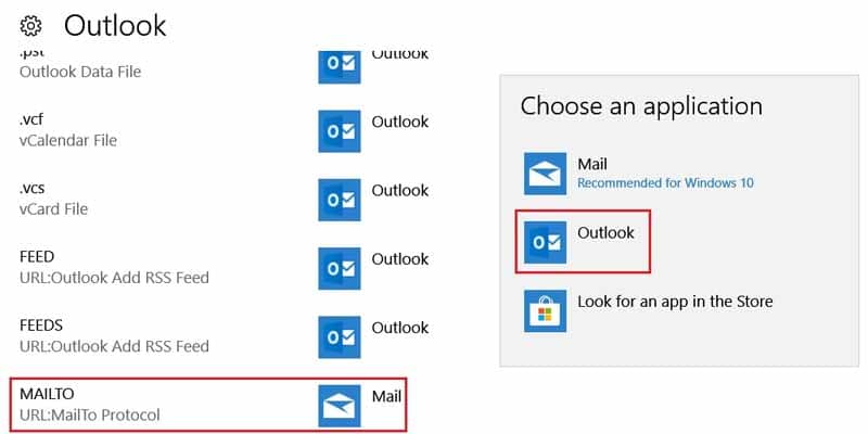 Définition Uniform Resource Locator (URL) | Twaino