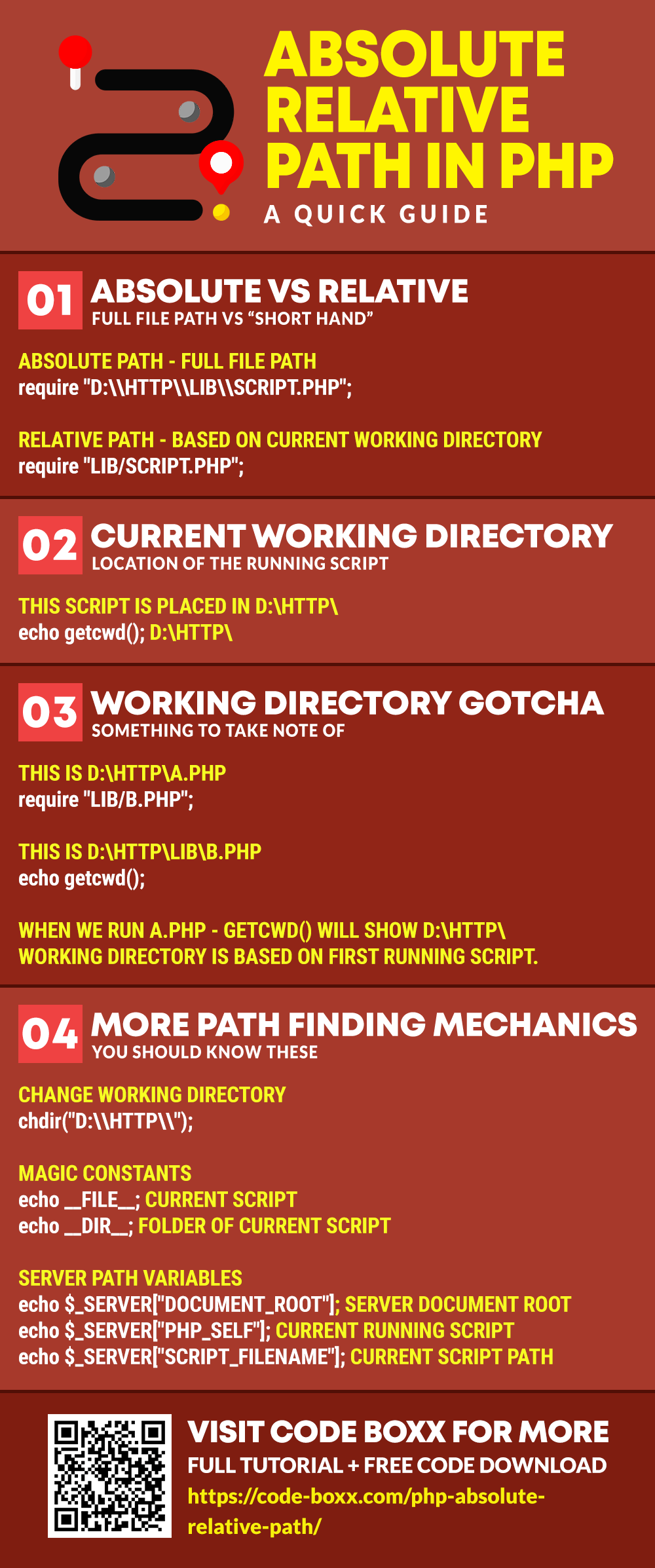 Absolute Path - Twaino