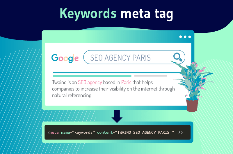 Meta Keywords Tag Twaino